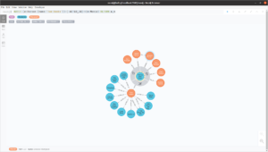 Neo4j: guida all'uso di un database a grafo - Flowygo