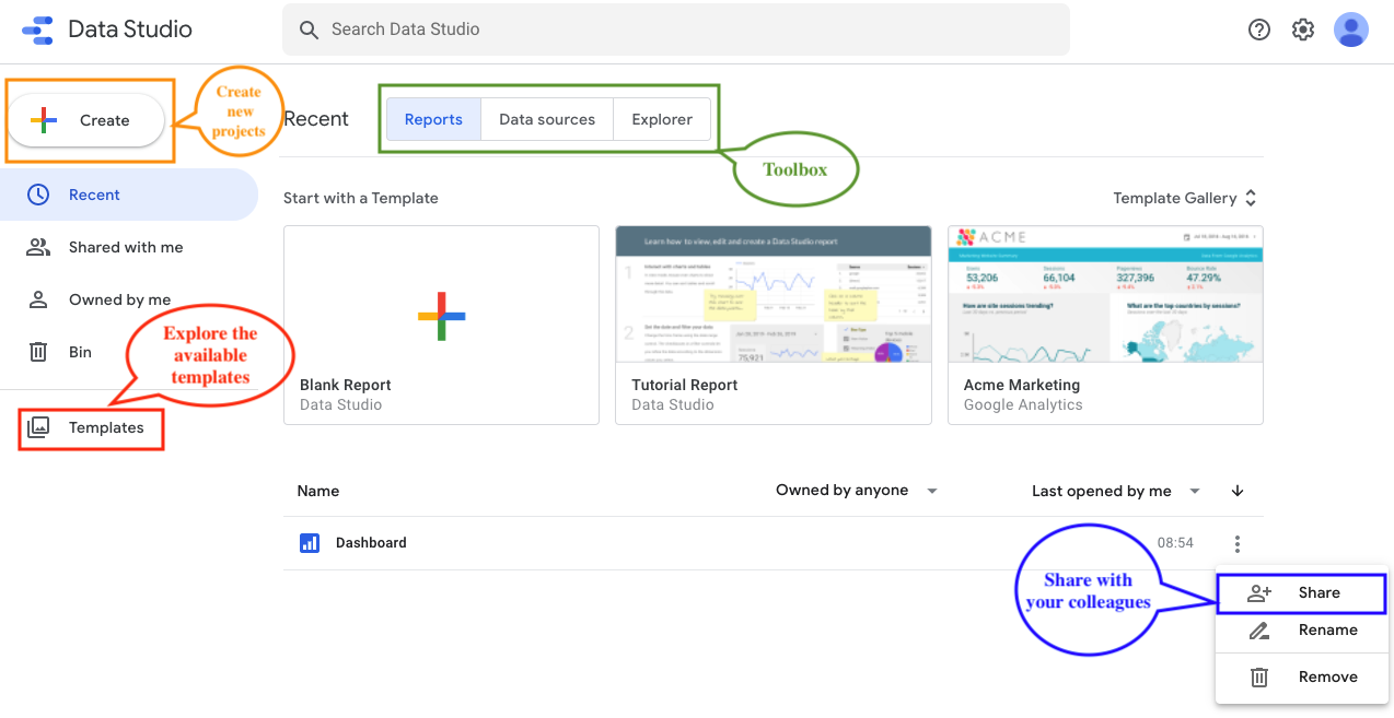 Google Data Studio: introduction and first steps - Flowygo