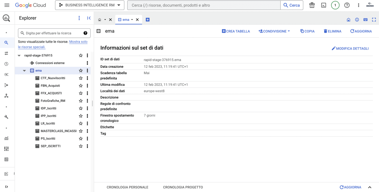 BigQuery and spreadsheets: how to integrate them? - Flowygo