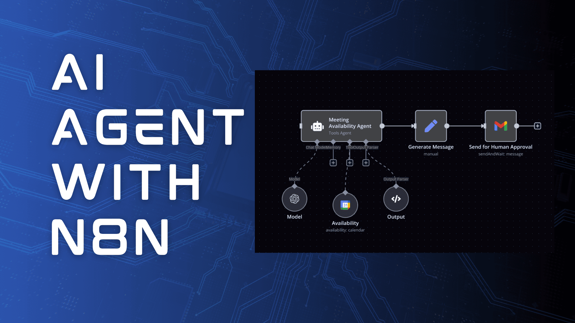 How to Create an AI Agent with n8n: The Definitive 2025 Guide - Flowygo